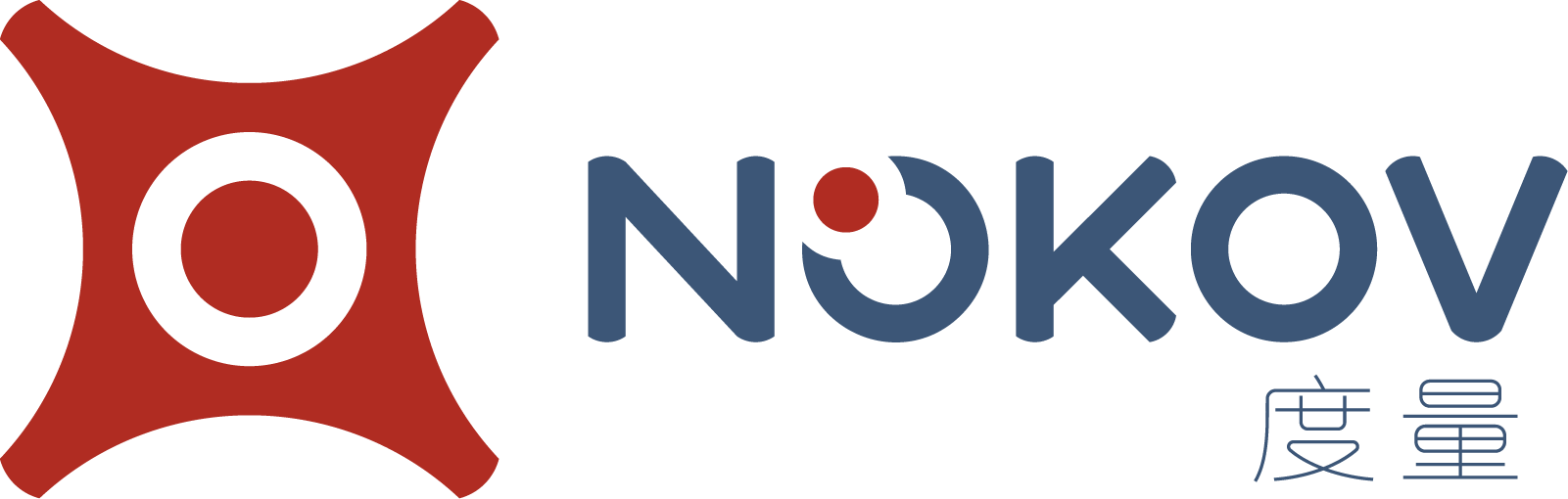 Nokov 产品配置工具